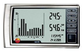 テストー (testo) 卓上式温湿度計 testo623 (0560 6230) – 道具屋さん 本店 (ACE SANGYO)